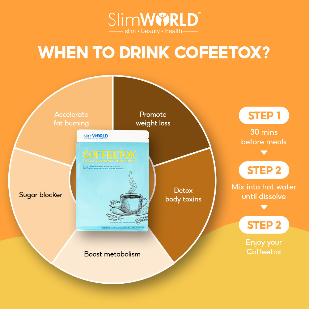 (5 PACKS) SlimWorld CoffeeTox Instant Slimming Coffee 20g x 15s/pack ...
