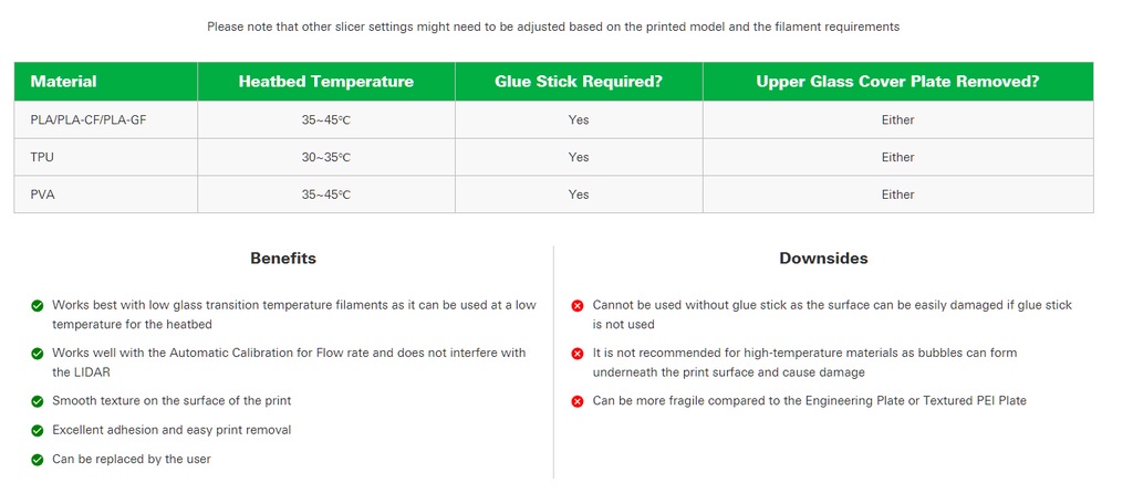 Bambu Lab Engineering Plate for X1/P1 Series / A1, Bambu Lab High Temp ...