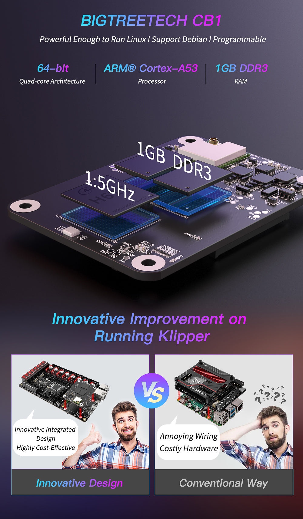 BIGTREETECH BTT Manta M8P | M4P Mainboard TMC2209 32bit with CB1 V2.1 for Klipper Raspberry Pi ...