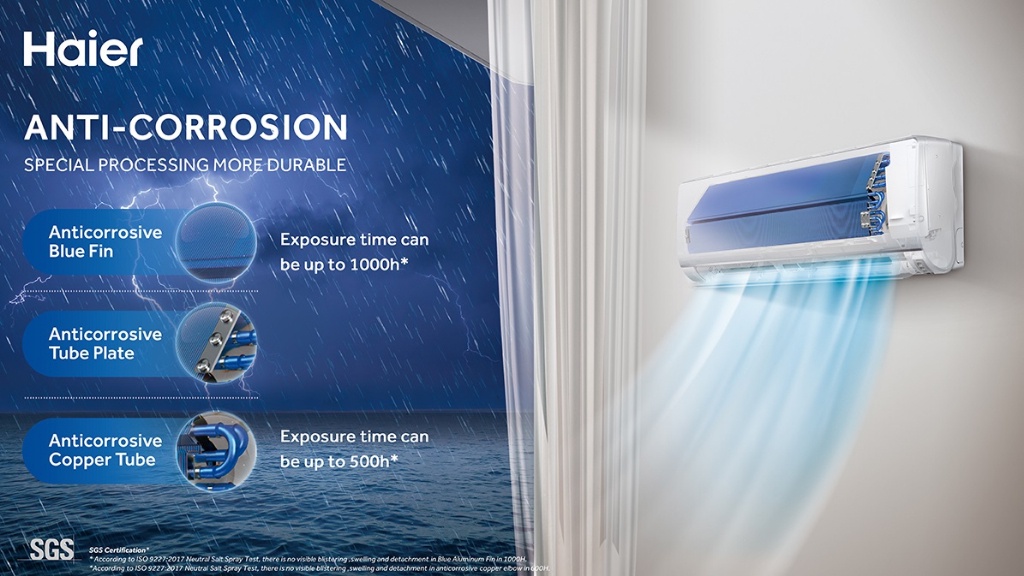 [4 Star] Haier 1.5HP Inverter Air Conditioner / Smart Clean & Dry ...