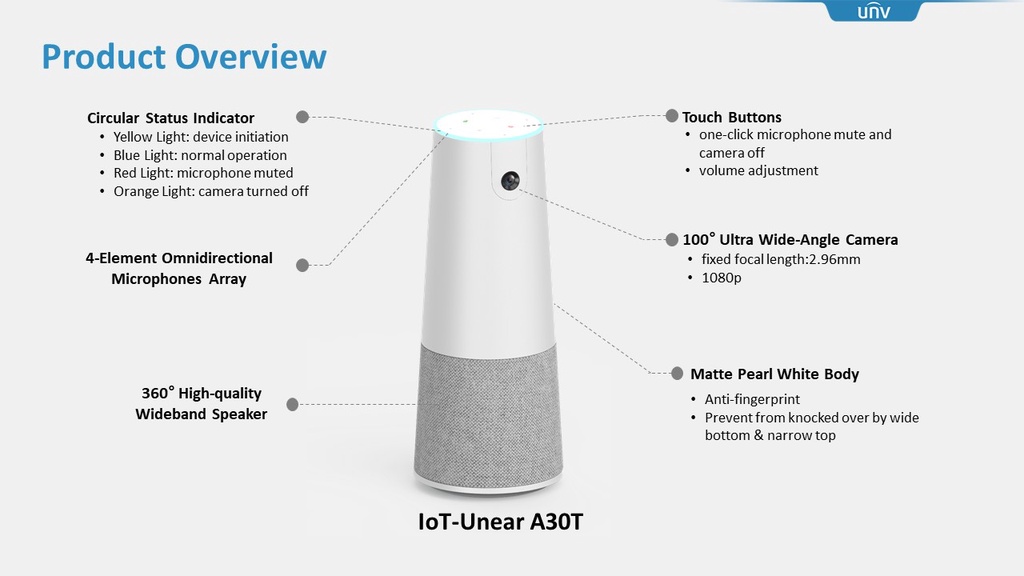UNV IoT-Unear A30T All-in-one Video Conference Camera Uniview IoT-Unear ...