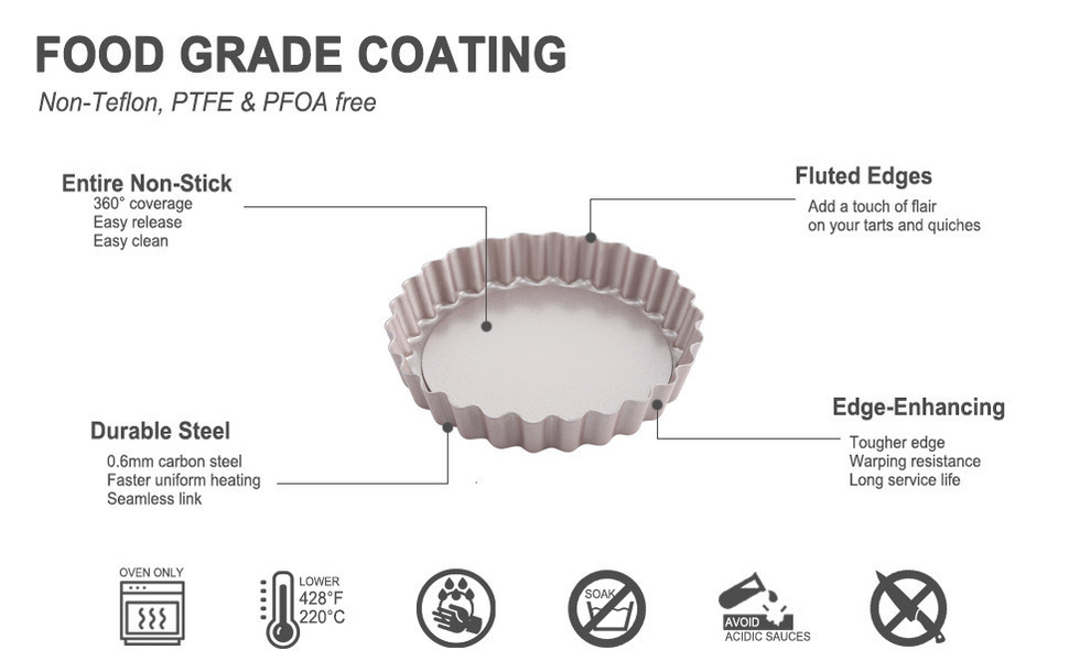 [CHEFMADE.os] 4"Non-stick Pie Tart Mould Removable Bottom Acuan Cheese ...
