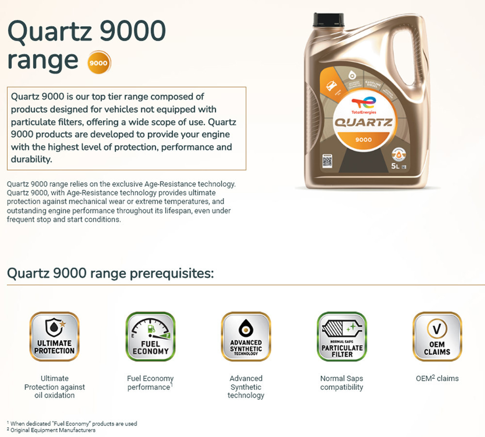 TotalEnergies Quartz 9000 Future GF7 Fully Synthetic Engine Oil 0W-20 ...