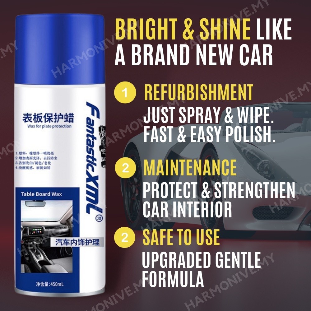450ML Fantastic XML Car Interior Cleaner Coating Polish Wax ...