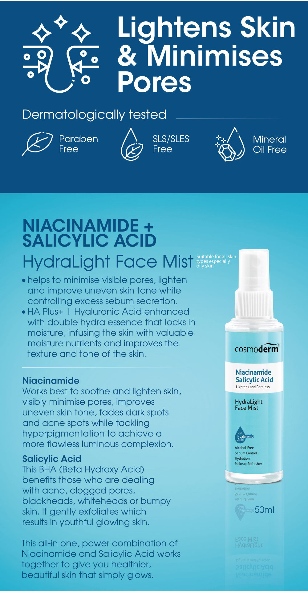 Cosmoderm Niacinamide Salicylic Acid Hydralight Face Mist 50ml | Shopee ...