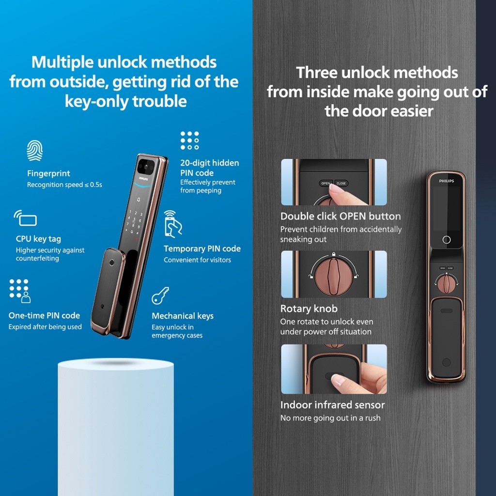 PHILIPS Alpha VP-5HWS Push-Pull Smart Video Door Lock (Wi-Fi, Two-Way ...