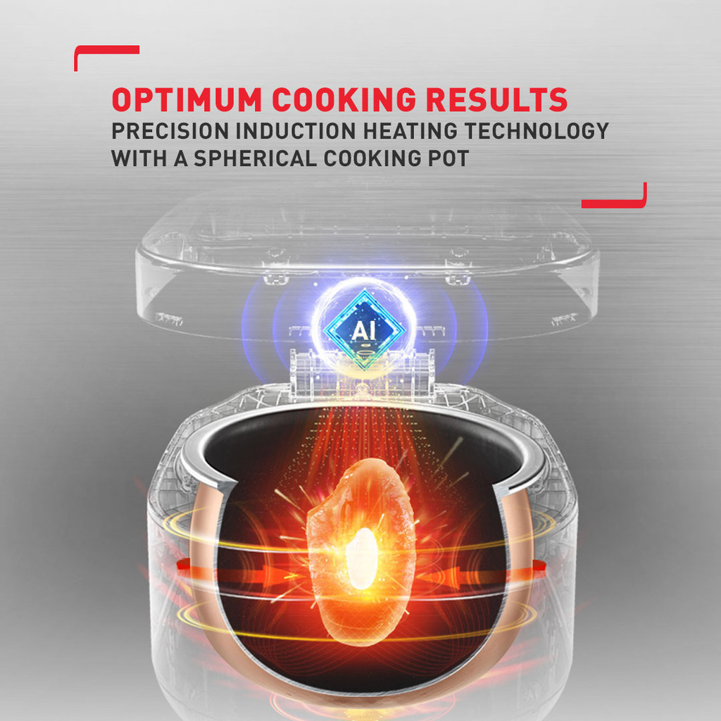 Tefal Healthy & Tasty Plus IH Rice Cooker 1.5L (RK8621) | Shopee Malaysia