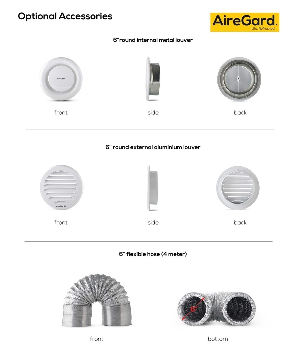 AIREGARD Wvk-6b2r Ventilator Installation Kit – External & Internal ...