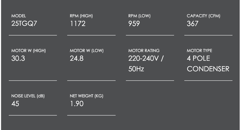 KDK Ventilating Exhaust Fan 25tgq7 - Ceiling Mounted, 10inch (10” - Fan ...
