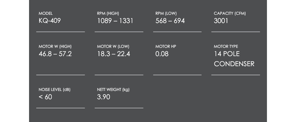 KDK Kq409 Auto Fan – 16 Inch Fan Blade, Regulator Control, 360 ...