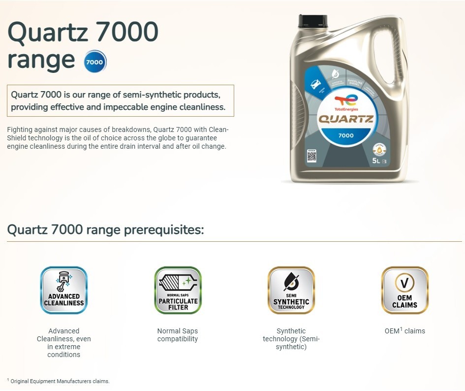 TotalEnergies Quartz 7000 Future GF7 Synthetic Based Engine Oil 5W-30 ...