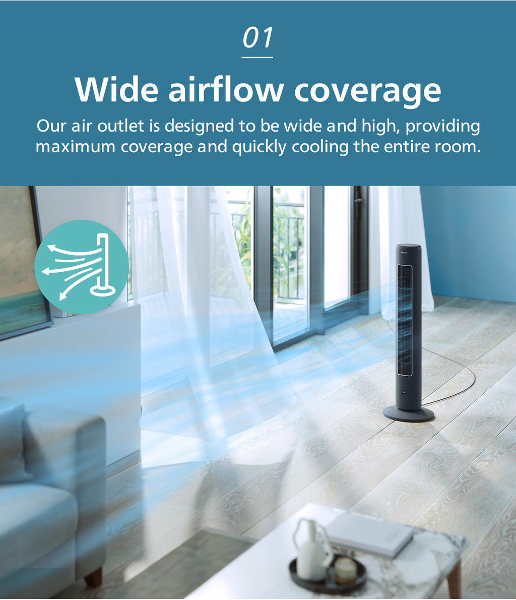 Philips Tower Fan 5000 series CX5535/11 | Shopee Malaysia