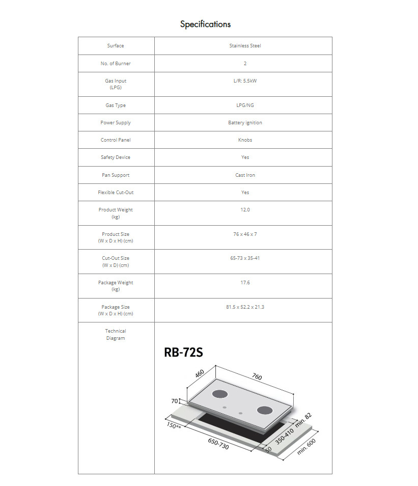 (FREE INSTALL) Rinnai RB-72S | 2-Hyper Burner Built-in Gas Hob Stainless Steel | 5.5kW Gas Input ...
