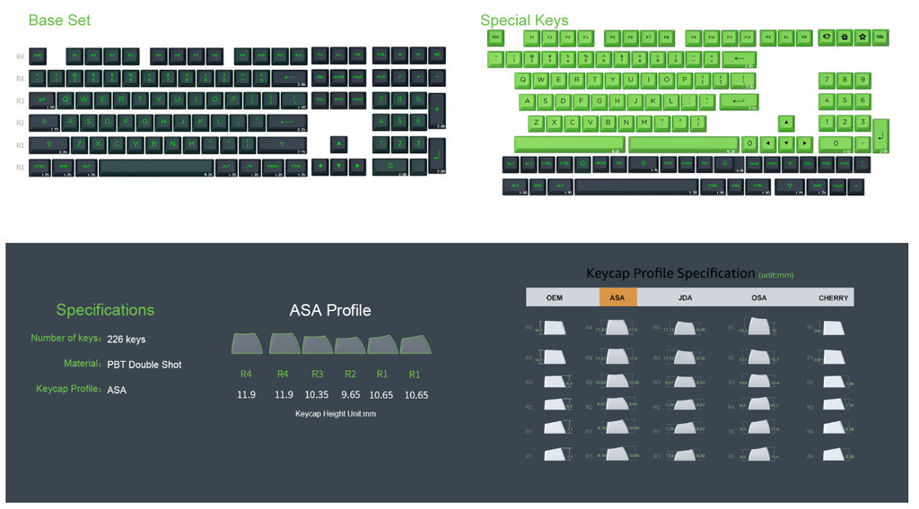 AKKO Wavez 226-Key ASA Profile PBT Double-Shot Full Keycap Set for ...