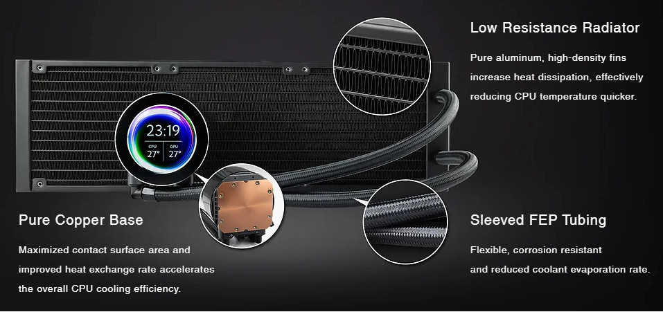 TECWARE Eclipse 240 | 360 LCD Screen AIO Liquid Cooler - BLACK / WHITE ...