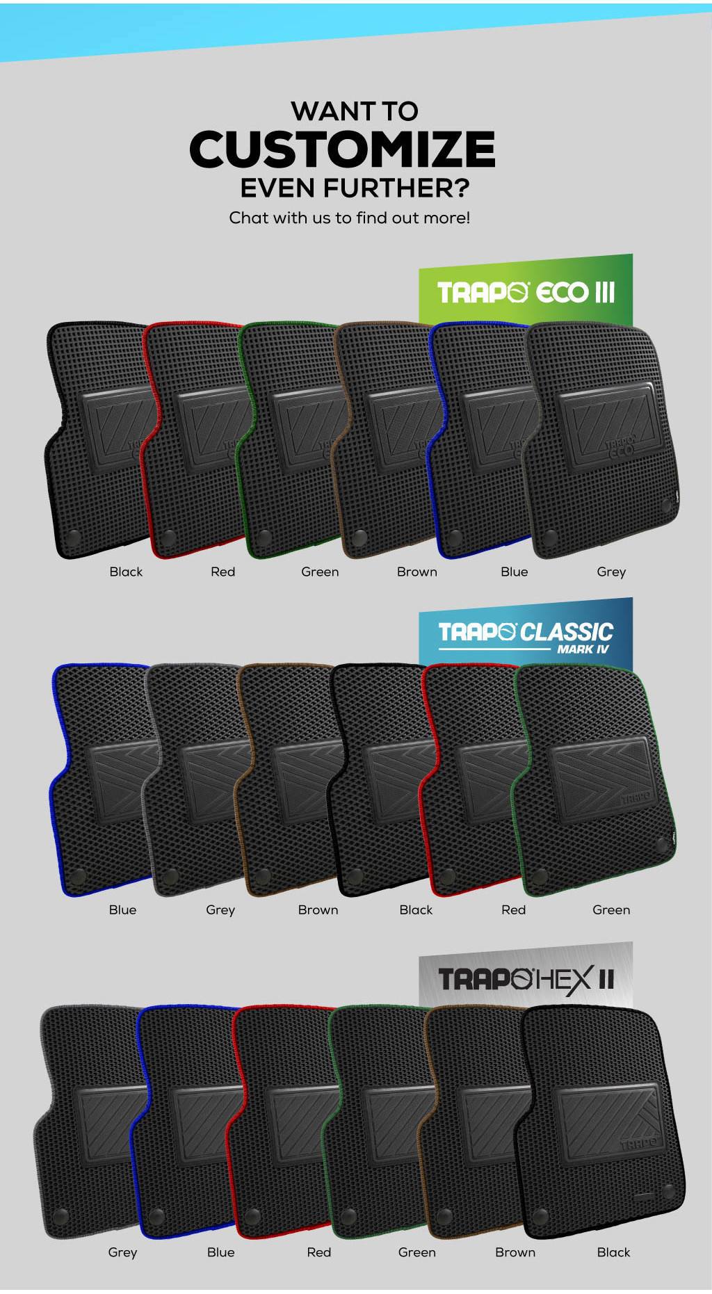 Trapo Car Mat Side Step (Toyota Estima / Nissan Serena / Toyota Vellfire/ Toyota Alphard ...