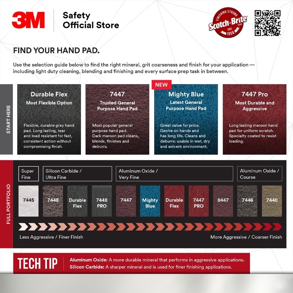 [NEW] 3M™ Scotch Brite Mighty Blue General Purpose Hand Pad/ Very Fine ...