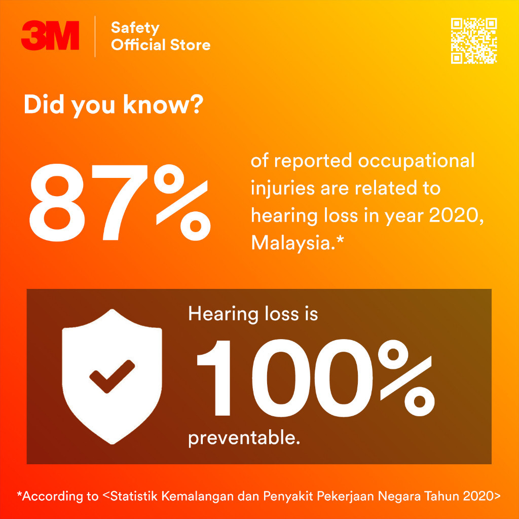 [Sell by Box] 3M™ 1100 Uncorded Soft Foam Disposable Earplugs SNR 35 dB (200 Pairs/Box) EP_ PSD ...