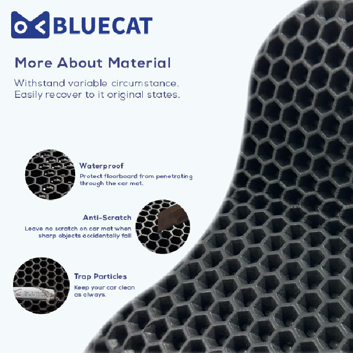 BLUECAT [Z-Mat] Full Set Car Mat TOYOTA GR86 ZN8/ZD8 [2022 - PRESENT ...