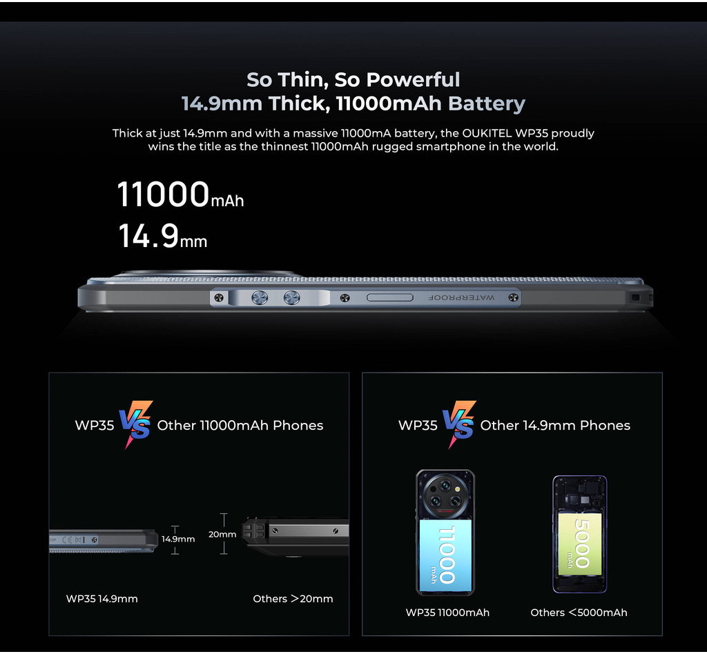 [LOCAL STOCK] OUKITEL WP35 5G Android 14 24GB+256GB Mobiles 6.6” FHD+ 2 ...