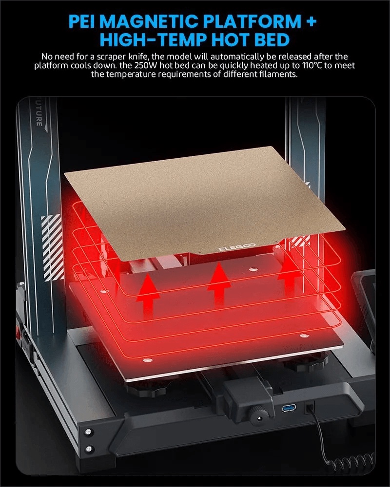 ELEGOO Neptune 4 / Neptune 4 Pro 3D Printer, 500mm/s High-Speed Fast ...