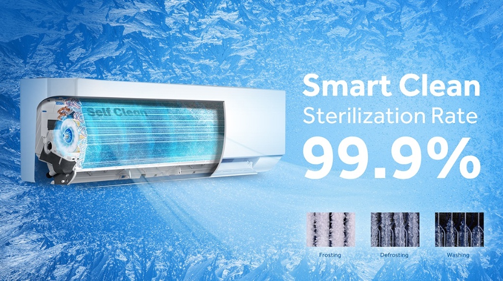 [4 Star] Haier 1.5HP Inverter Air Conditioner / Smart Clean & Dry ...
