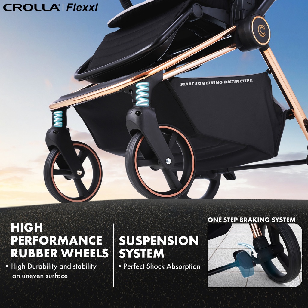 Crolla FLEXXI Stroller 2 Way Facing Stroller Baby, Reversible Seat ...