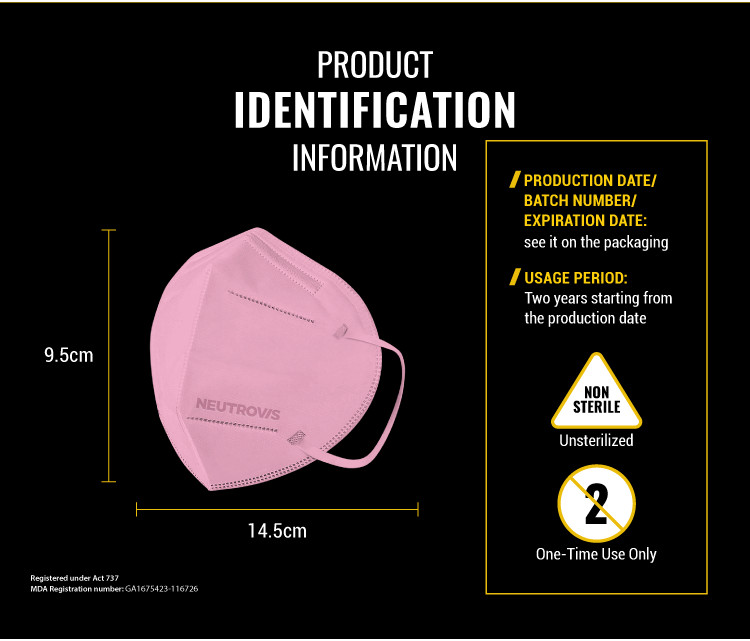 Neutrovis KN95 Face Respirator 20s - Ballet Pink (NOSE PAD) | Shopee ...