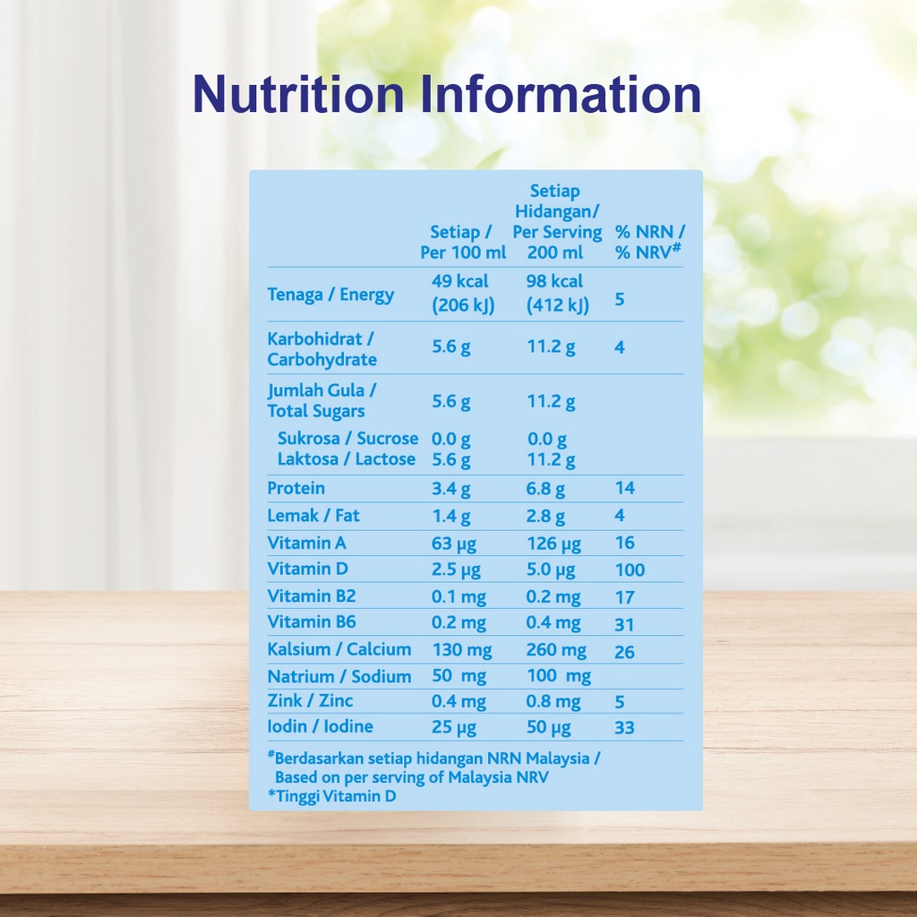 Goodday UHT - Chocolate/Strawberry/Full Cream/Low Fat Milk (200ml x 6 ...