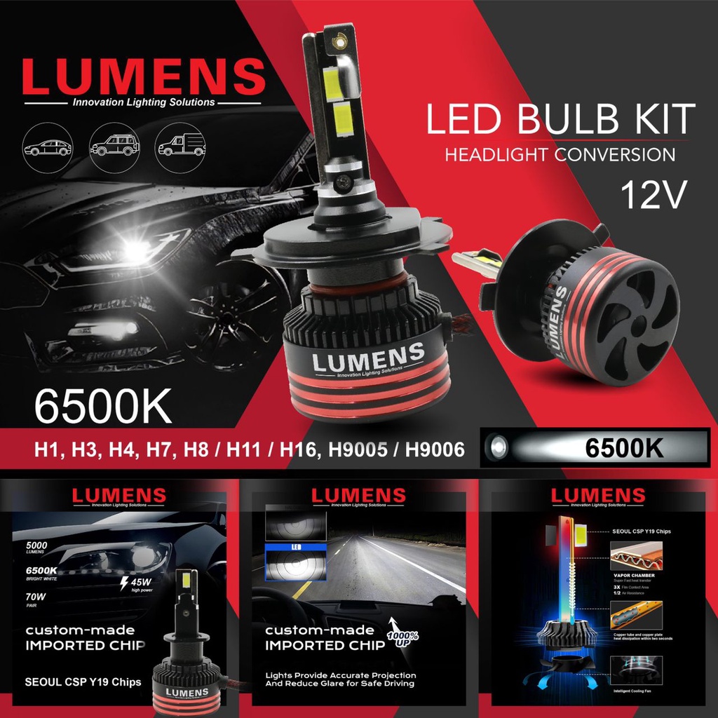 LUMENS Car LED Lighting 6500K 12V/24V 76W 5000LM Car LED Headlight Bulb ...