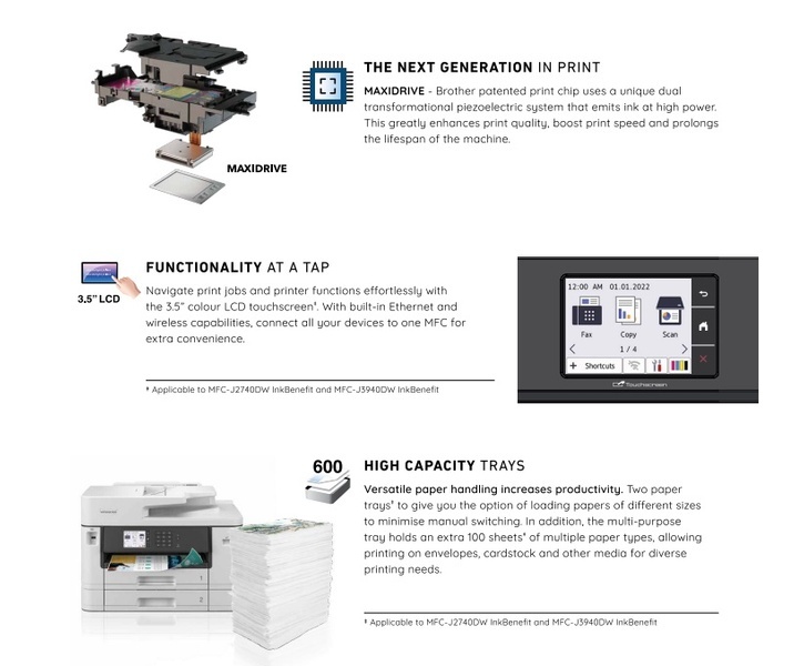 Brother MFC-J2740dw All In One Wireless A3 Color Printer / Print Scan ...