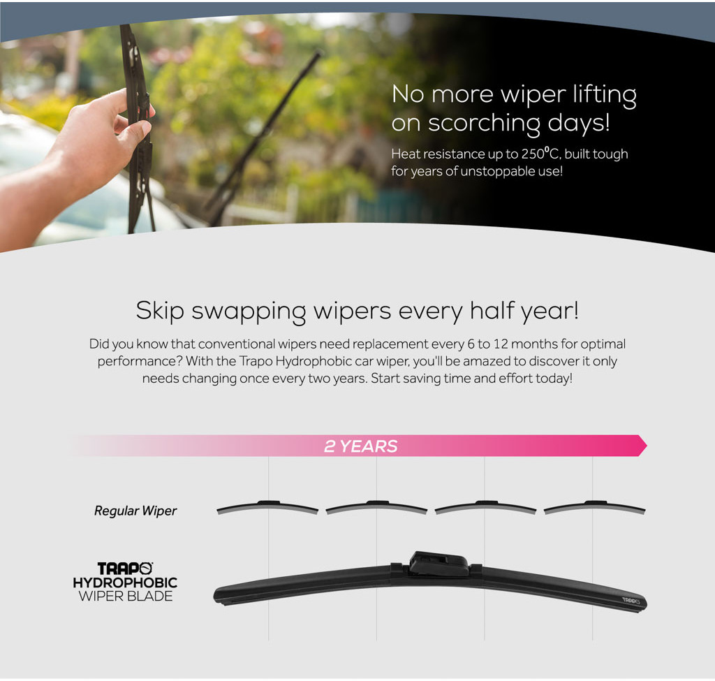 [FRONT WIPER] Trapo Hydrophobic Car Wiper Blades (windshield coating ...