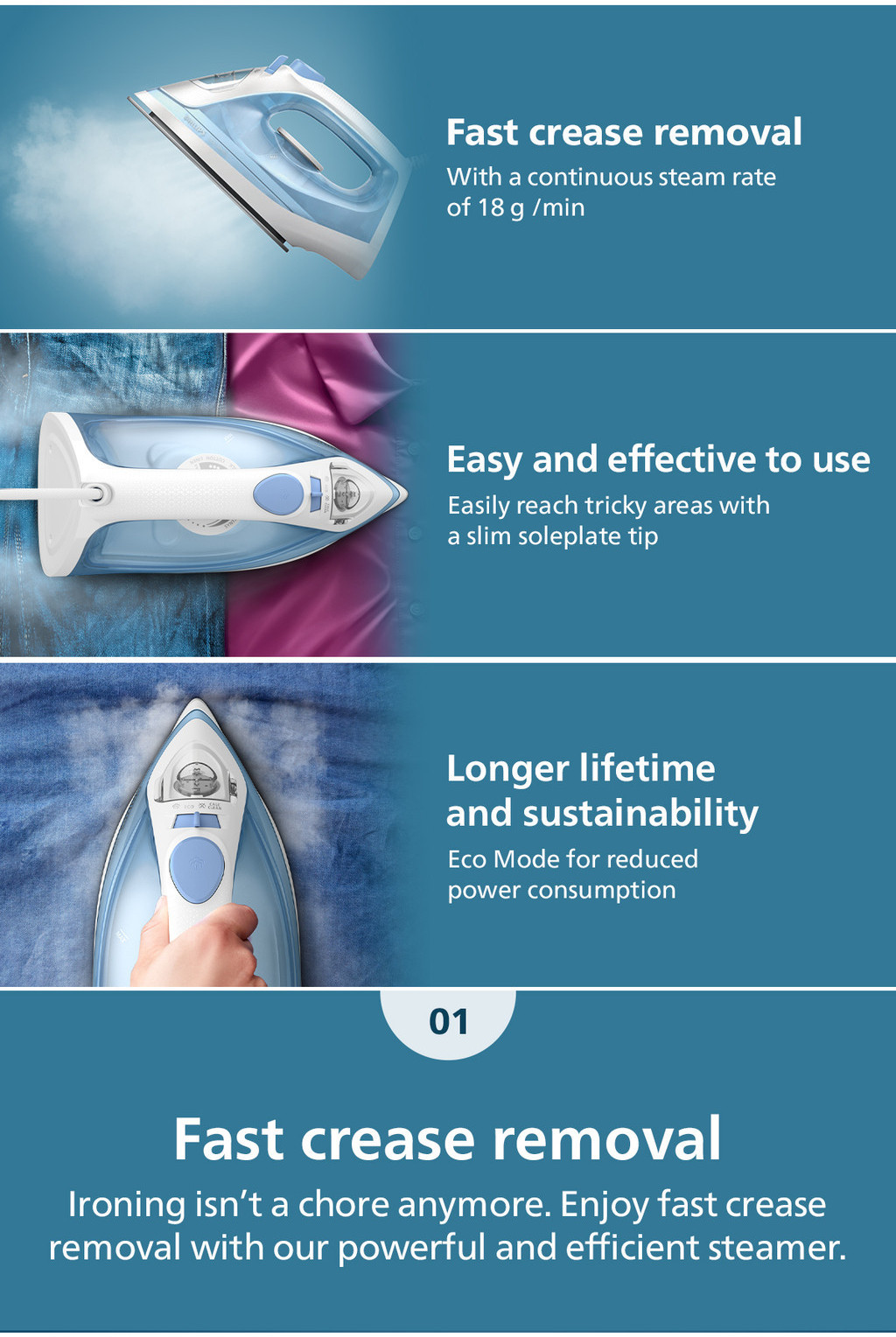 Philips 1000 Series Steam Iron (1400W) DST1010 | DST1010/20 | Shopee ...