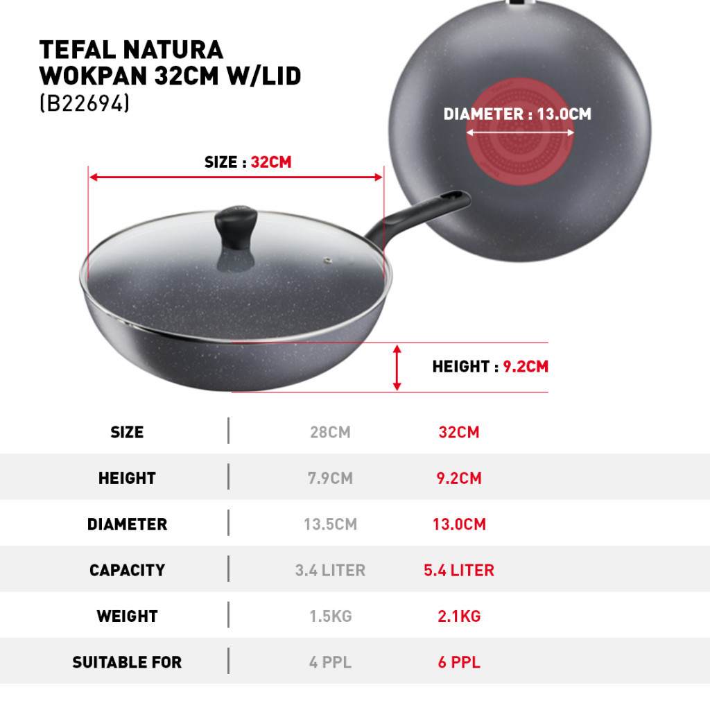 Tefal Natura Wokpan with lid 32cm (Non-stick Cookware, Mineralia Non-stick coating) | Shopee ...