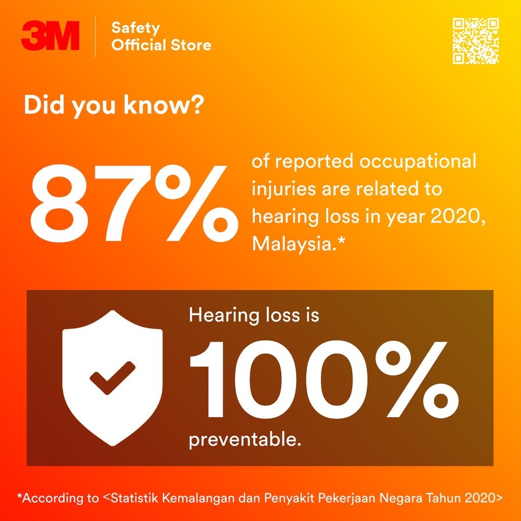 3M™ 312-1250 E-A-Rsoft™ Yellow Neons™ Uncorded Foam Disposable Earplugs ...