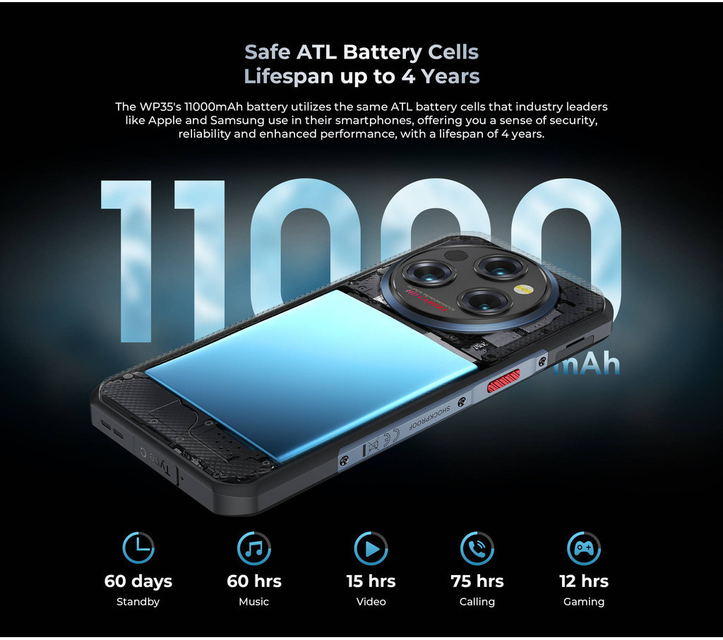 [LOCAL STOCK] OUKITEL WP35 5G Android 14 24GB+256GB Mobiles 6.6” FHD+ 2 ...