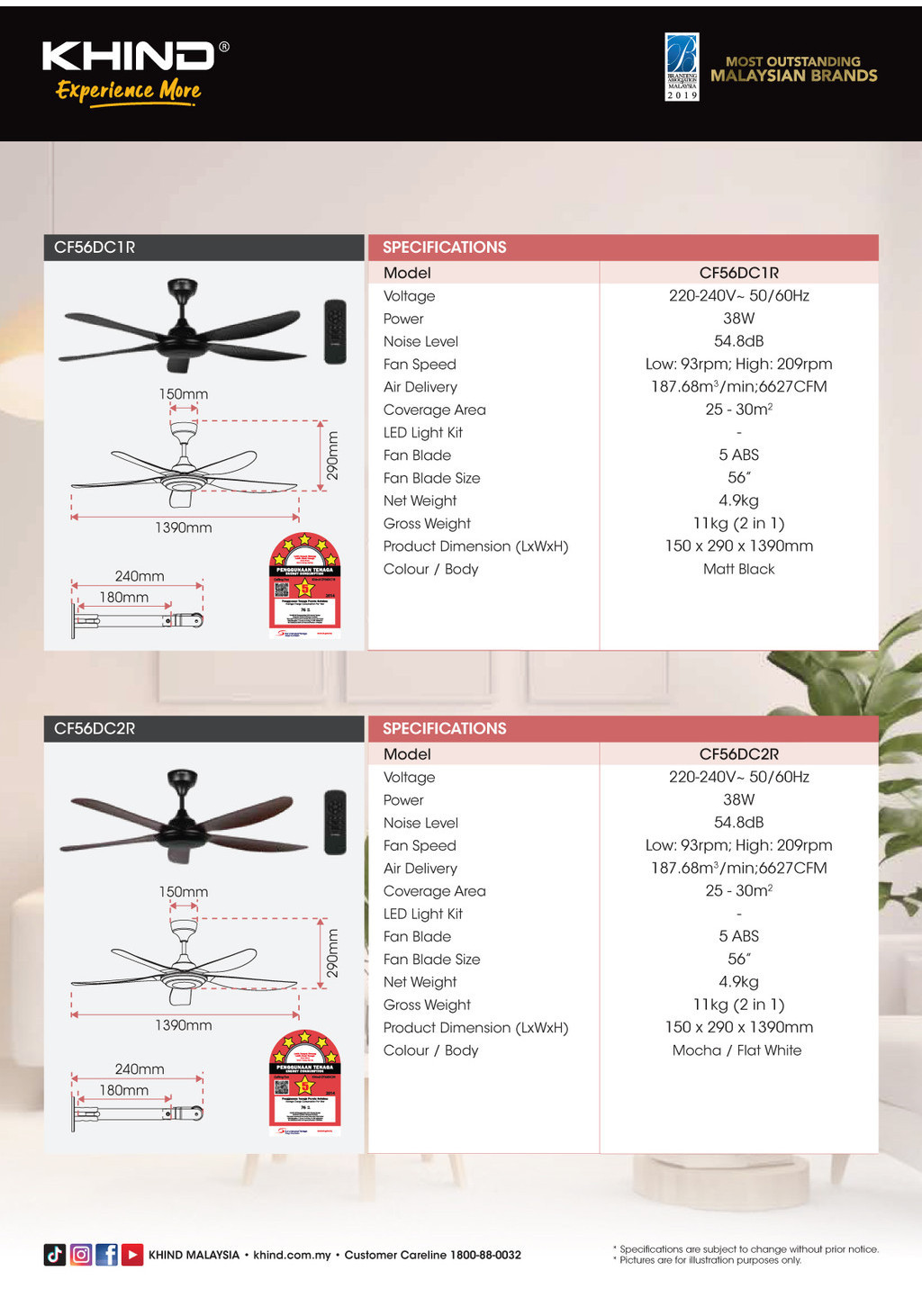 KHIND ZenAir Kipas Siling | Ceiling Fan (56") CF56DC5R (2 units ...