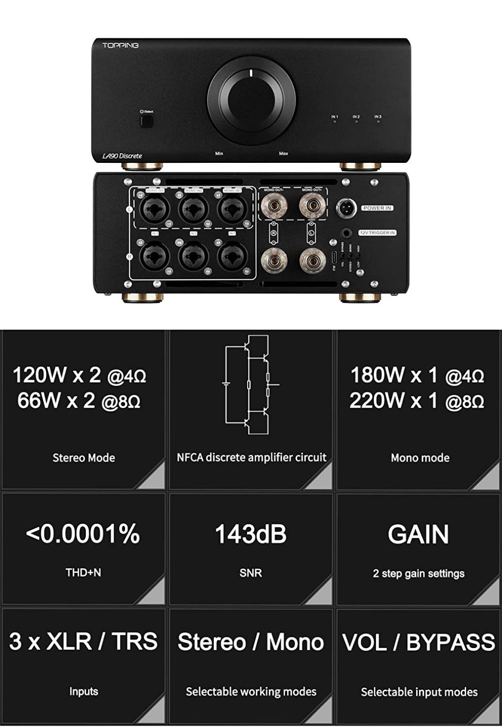Topping LA90D, Discrete NFCA Power Amplifier: 120Wx2 High Power AMP (LA ...