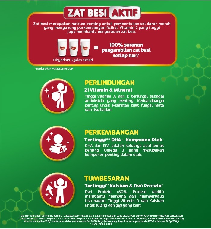 Dumex Dupro Step 2 Follow-on Milk Formula 6-36 months (300g) (Susu ...