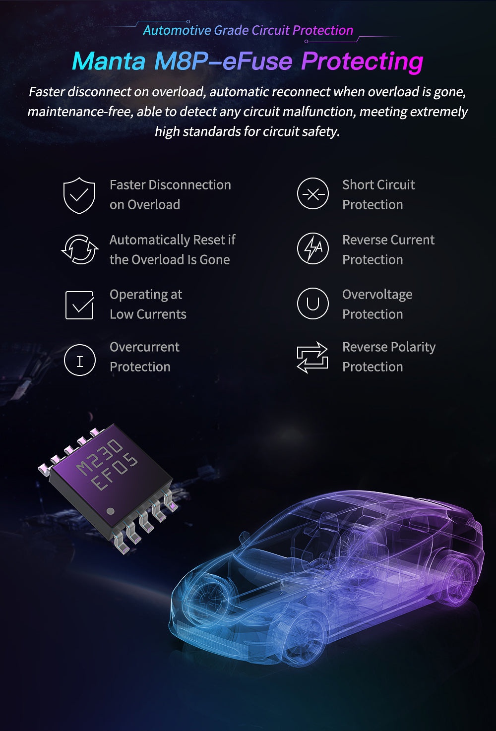 BIGTREETECH BTT Manta M8P | M4P Mainboard TMC2209 32bit with CB1 V2.1 ...