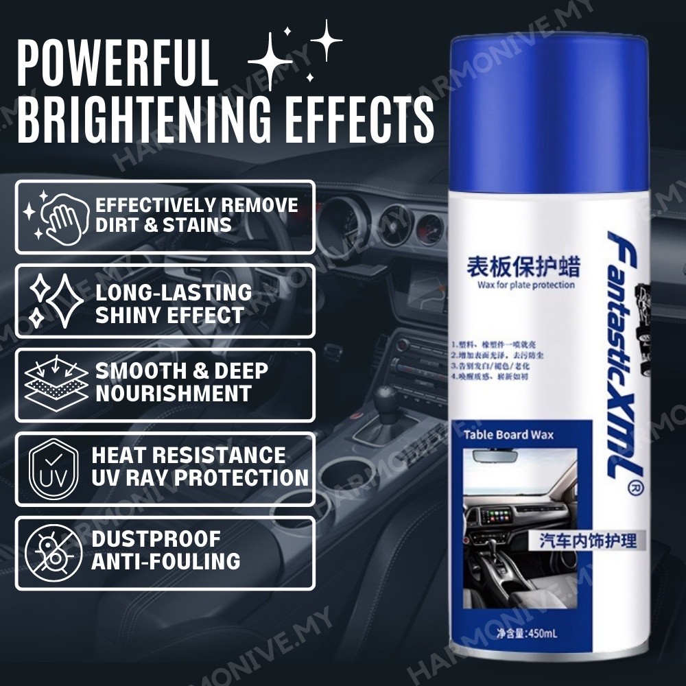 450ML Fantastic XML Car Interior Cleaner Coating Polish Wax ...