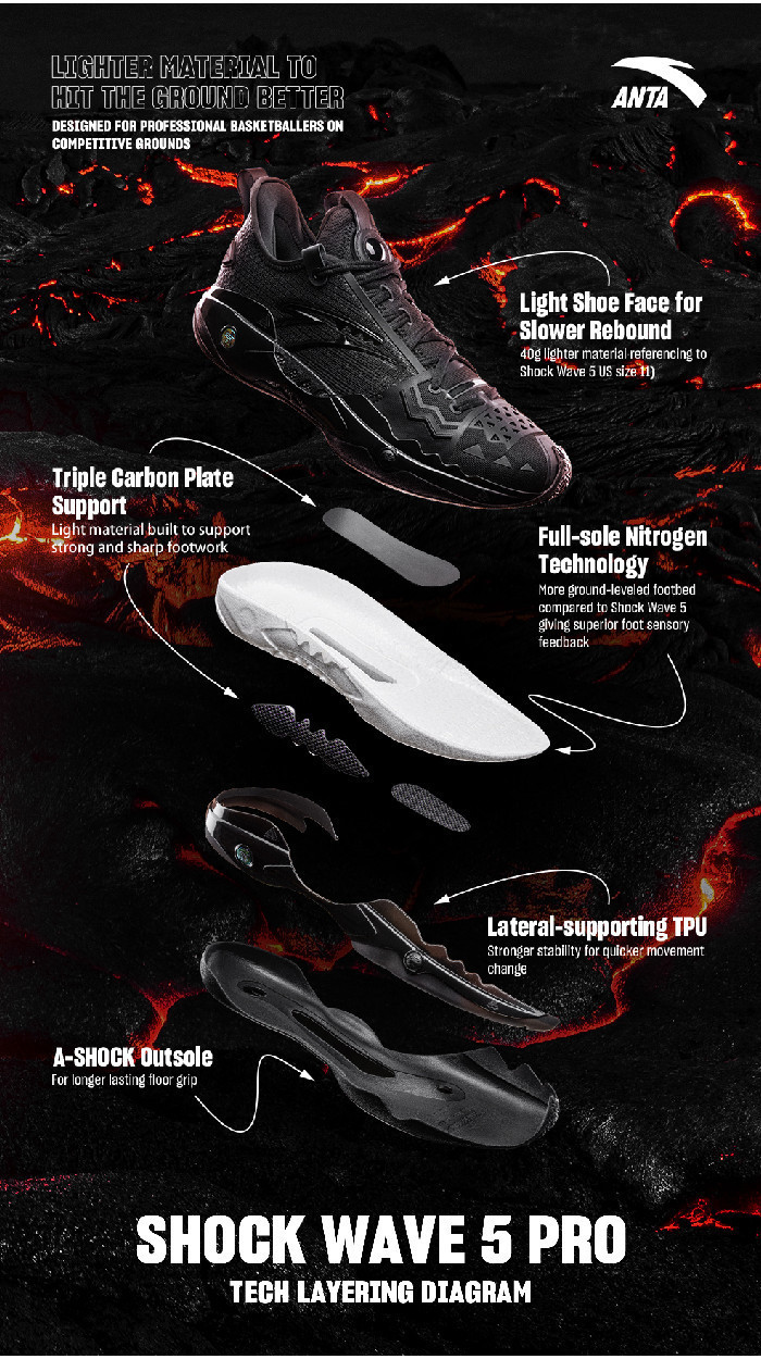 ANTA Shock Wave 5 PRO Basketball Shoes 812331111S-1 - Endorsed by Kyrie ...