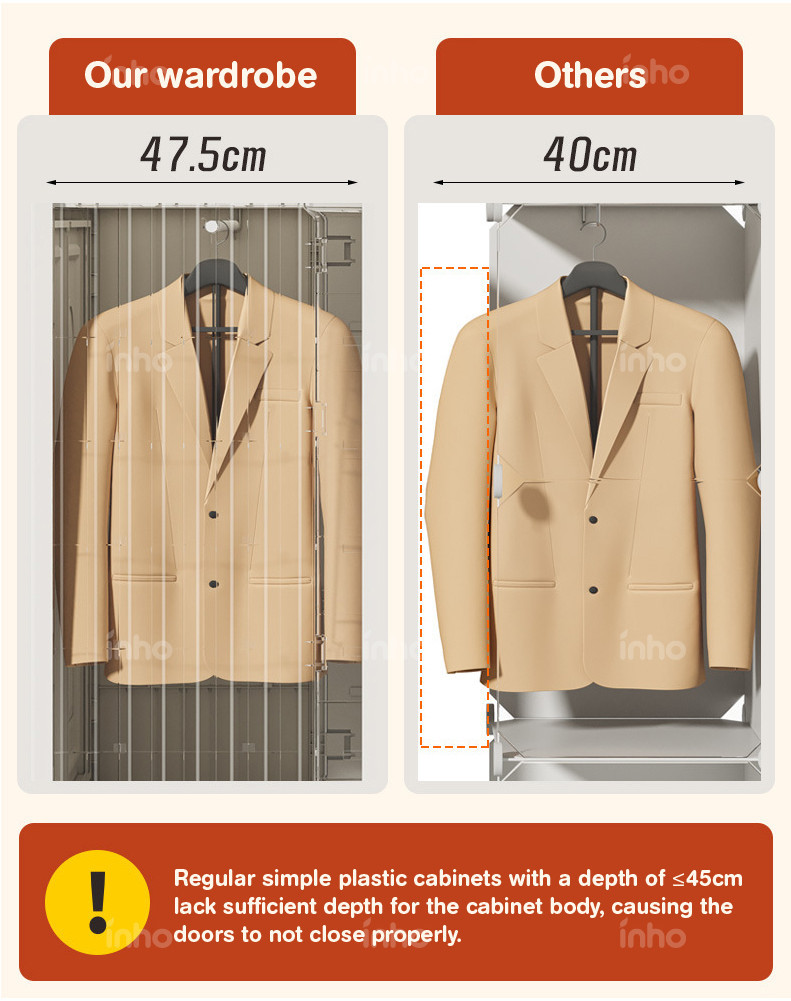 【𝟲𝟬% 𝗢𝗙𝗙𝗘𝗥 𝗖𝗟𝗘𝗔𝗥𝗔𝗡𝗖𝗘】INHO L58/70cm Moveable Folding Kids Adult Wardrobe ...