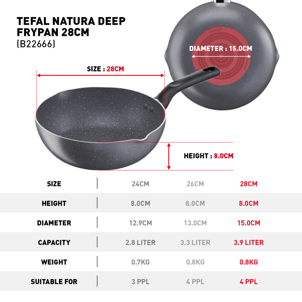 Tefal Natura Deep Frypan 28cm (Non-stick Cookware, Mineralia Non-stick coating, Thermo-signal ...