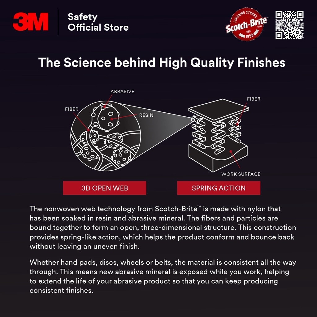 [NEW] 3M™ Scotch Brite Mighty Blue General Purpose Hand Pad/ Very Fine ...