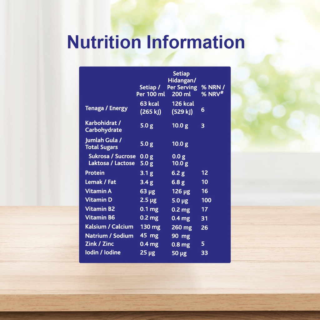 Goodday UHT - Chocolate/Strawberry/Full Cream/Low Fat Milk (200ml x 6 ...