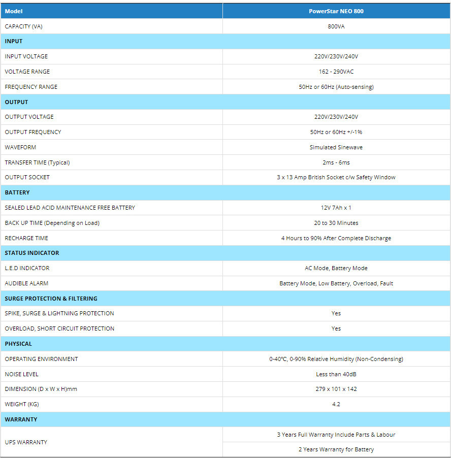 Right Power PowerStar Neo 800 800VA UPS Power Star | Shopee Malaysia