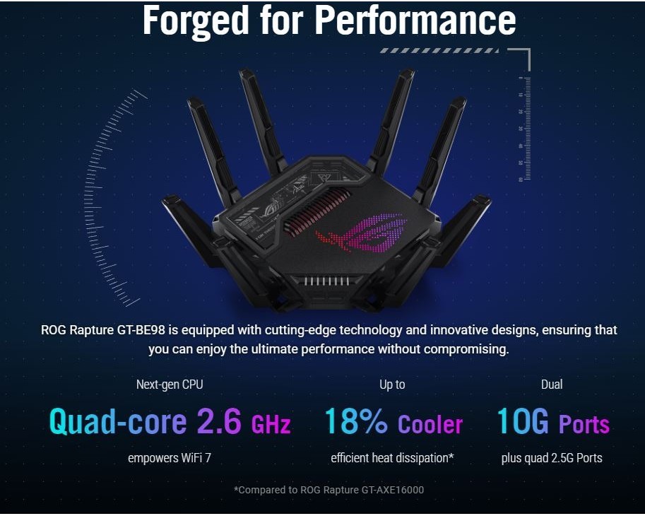 ASUS ROG Rapture GT-BE98 BE25000 Quad-band WiFi 7 Gaming Router # GT ...
