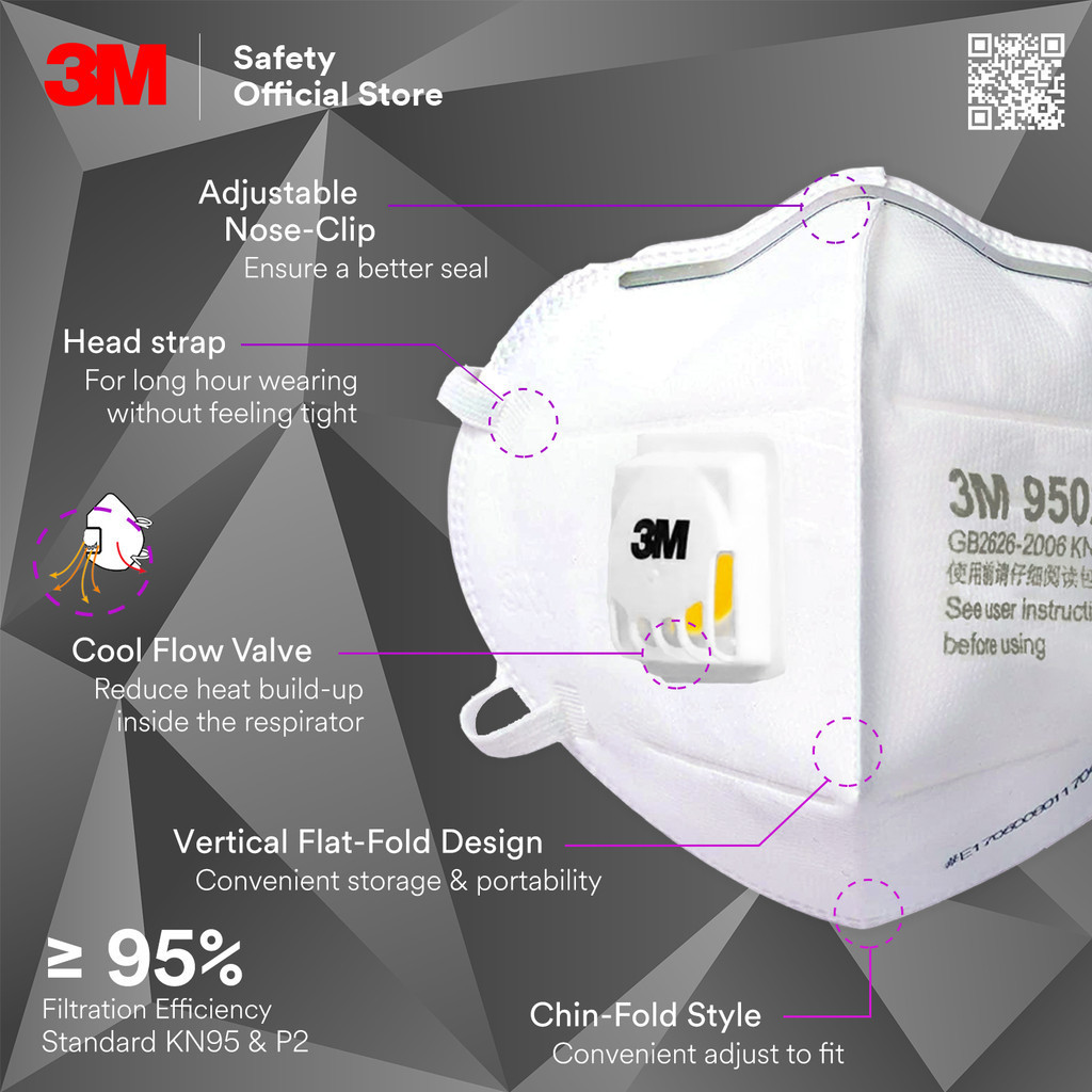 3M™ 9502V+ KN95 & P2 Particulate Respirator/ DOSH SIRIM Approved/ Replace 3M™ 9010VCN/ Dust Haze ...