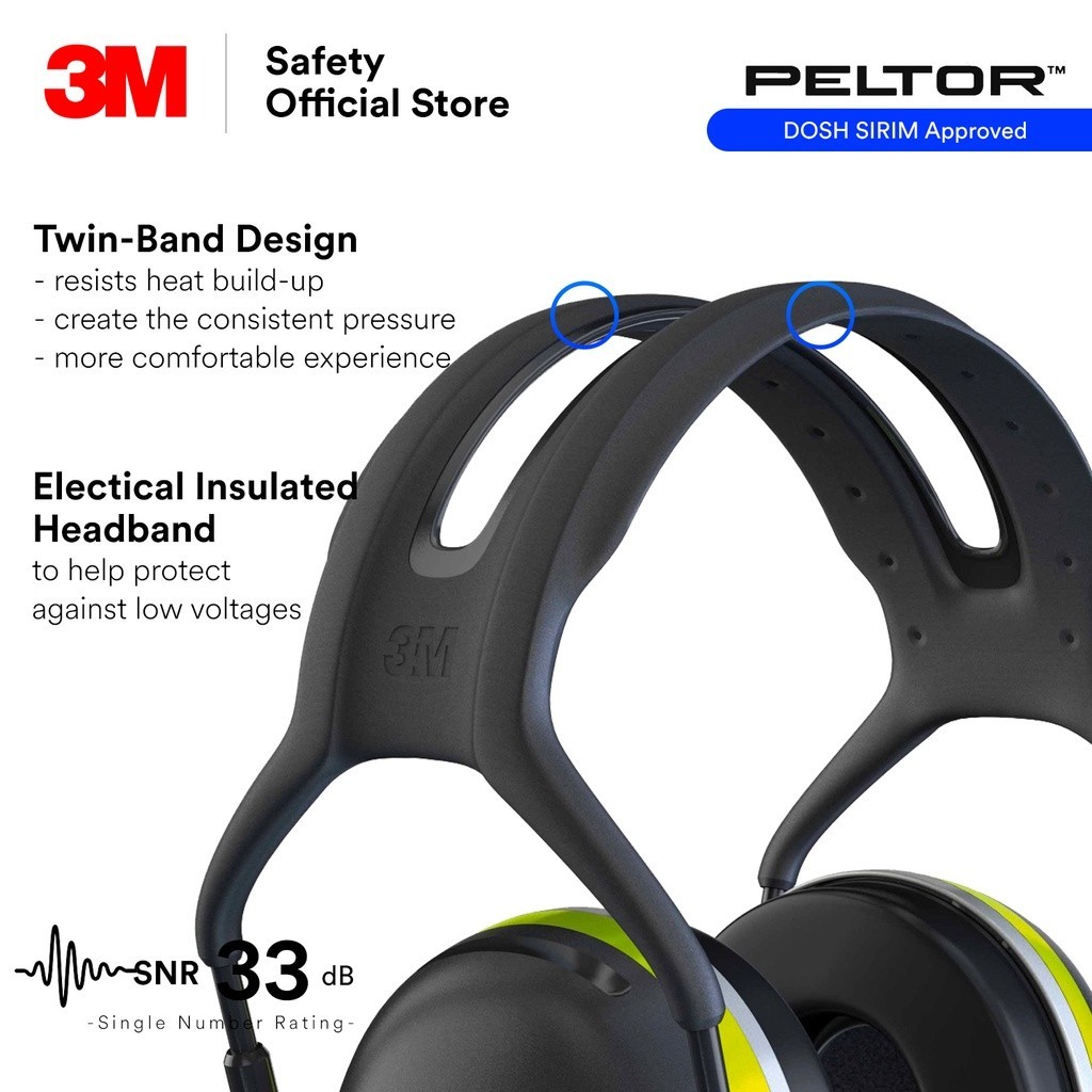 3M™ X4A Peltor Premium Earmuffs/ Over-The-Head Safety Earmuffs/ SNR 33 dB/ EM_PSD_ | Shopee Malaysia